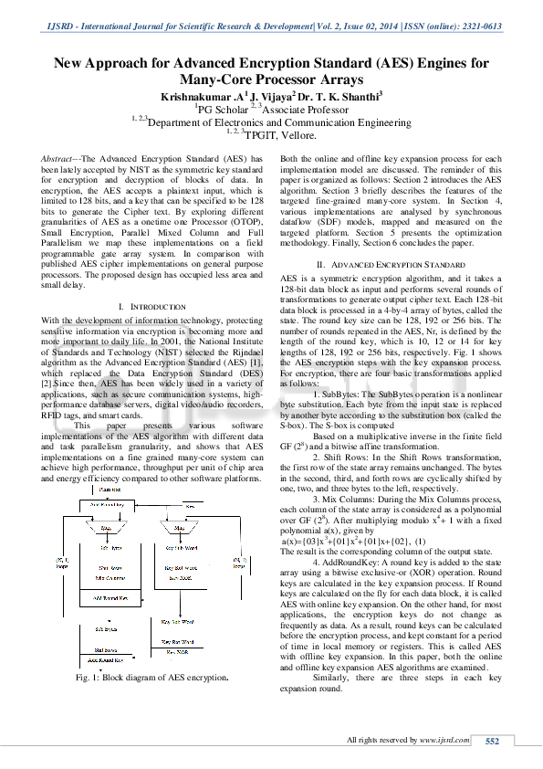 Pdf New Approach For Advanced Encryption Standard Aes Engines For Many Core Processor