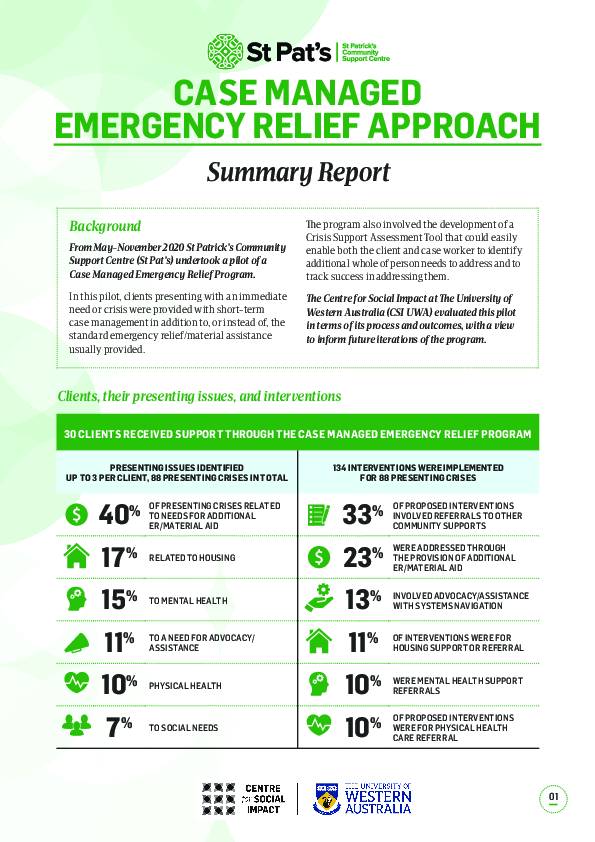 (PDF) Case Managed Emergency Relief Approach
