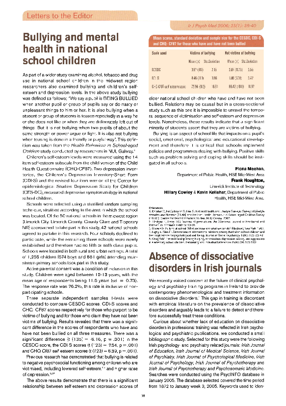 (PDF) Bullying and mental health in national school children