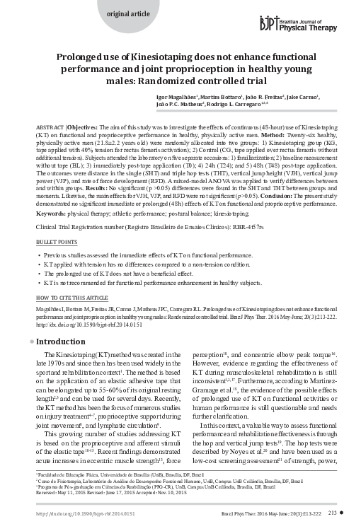 (PDF) Prolonged use of Kinesiotaping does not enhance functional ...