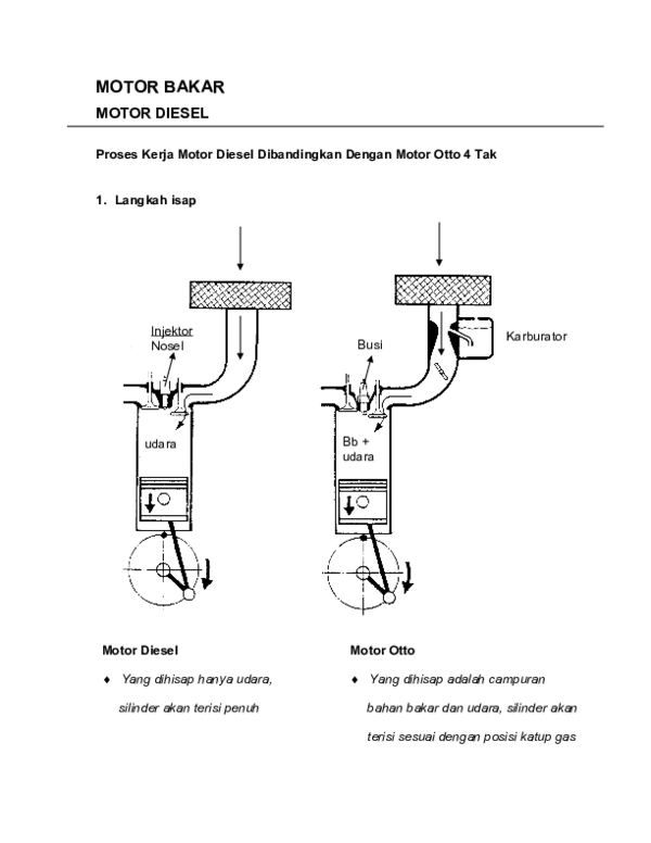 MOTOR BAKAR DIESEL