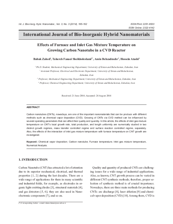 (PDF) International Journal of Bio-Inorganic Hybrid Nanomaterials Effects of Furnace and Inlet ...