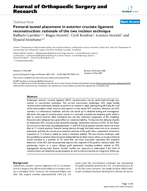 (PDF) Femoral tunnel placement in anterior cruciate ligament ...