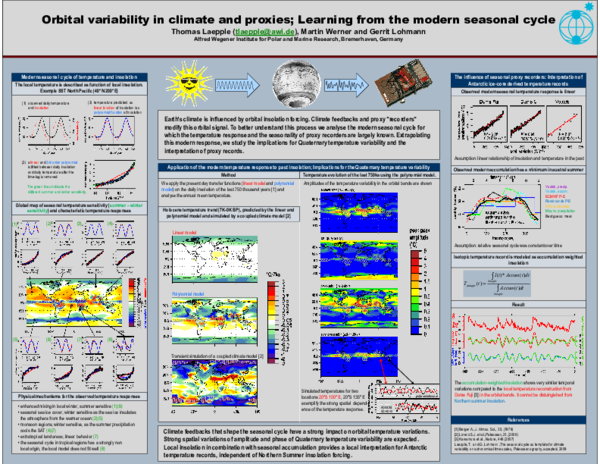 (PDF) Orbital variability in climate and proxies; Learning from the modern seasonal cycle