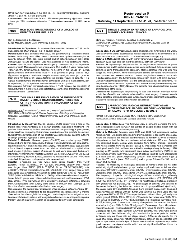 (PDF) N70 Thulium Laser Enucleation of the Prostate (Tmlep) Versus ...