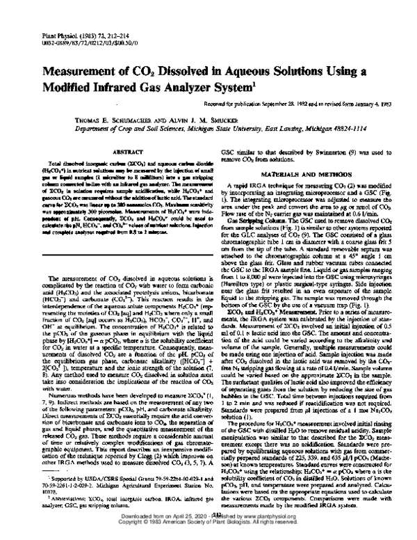 (PDF) Measurement of CO2 Dissolved in Aqueous Solutions Using a ...
