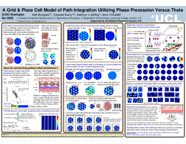 Pdf A Grid And Place Cell Model Of Path Integration Utilizing Phase