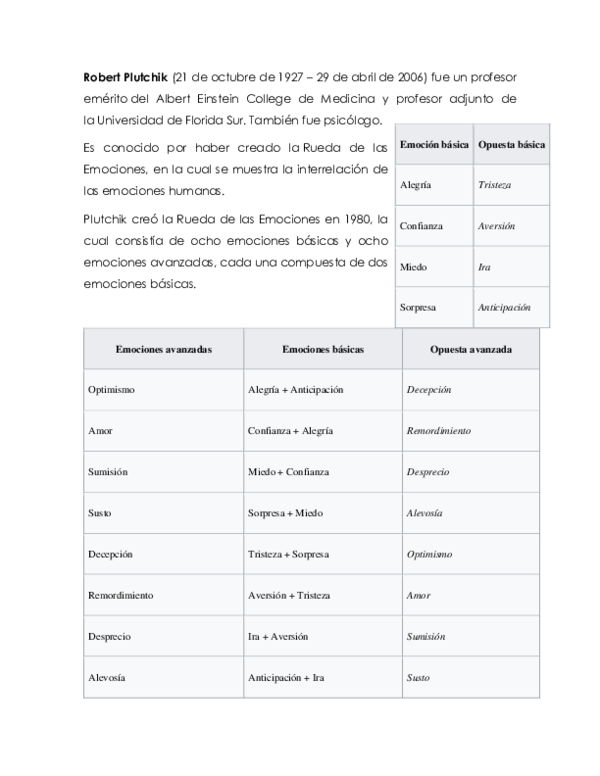 (PDF) Emociones Plutchik y Glasgow