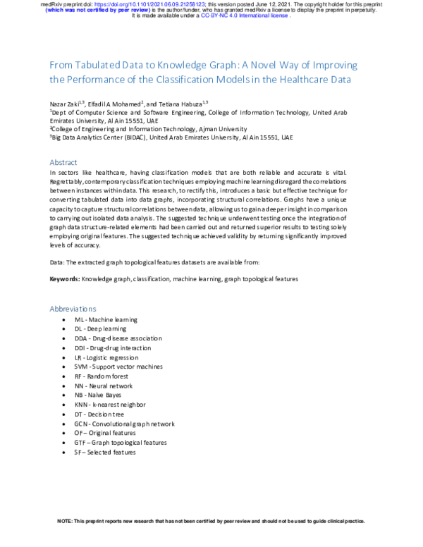 (PDF) From Tabulated Data to Knowledge Graph: A Novel Way of Improving the Performance of the ...