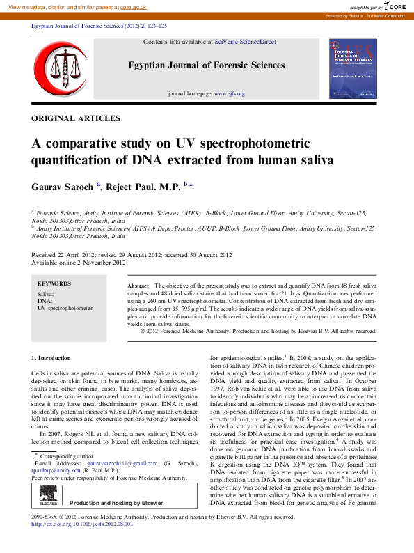 (PDF) A comparative study on UV spectrophotometric quantification of ...