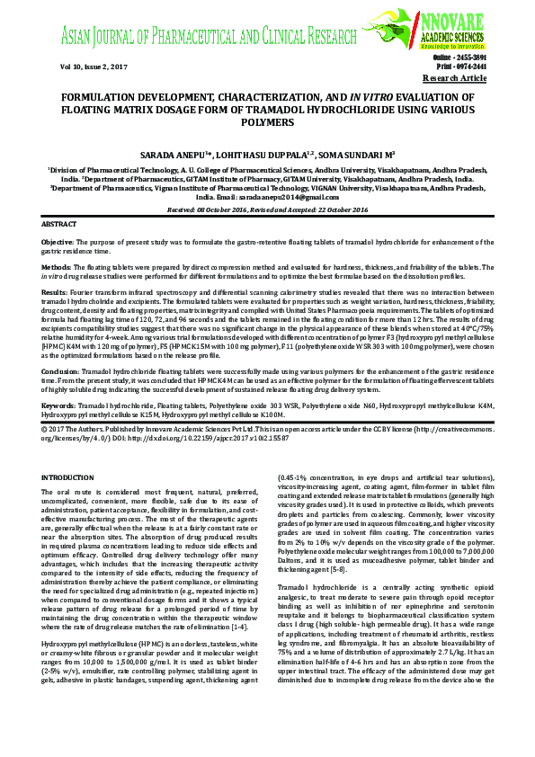 Pdf Formulation Development Characterization And In Vitro Evaluation Of Floating Matrix
