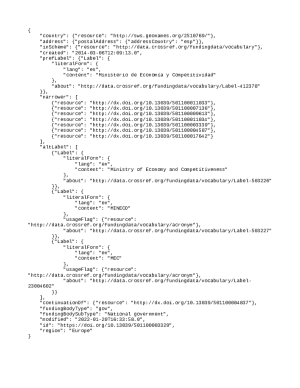 High coercive LTP-MnBi for high temperature applications: From isolated ...