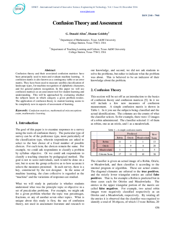 (PDF) Confusion Theory and Assessment