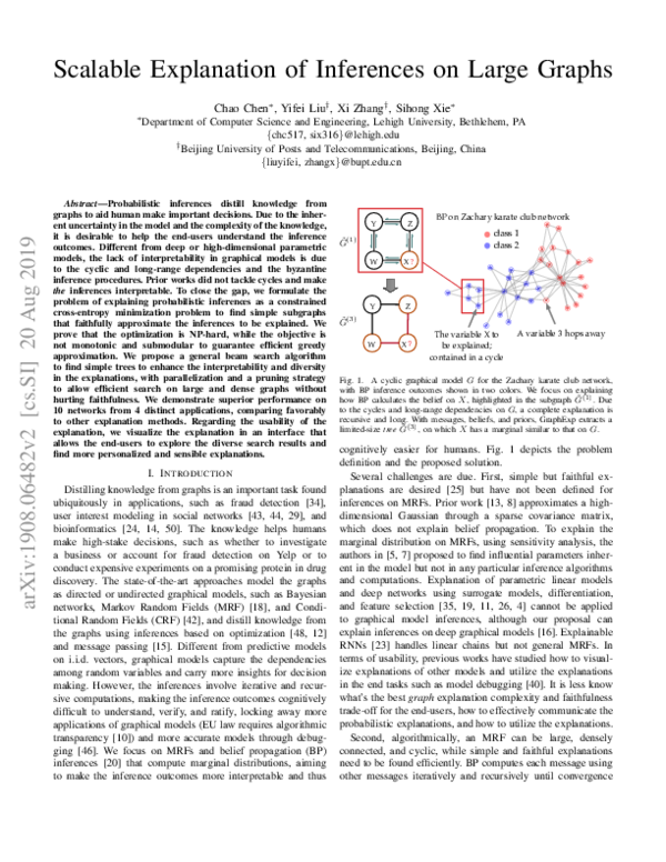 (PDF) Reflective practice and continuing professional development