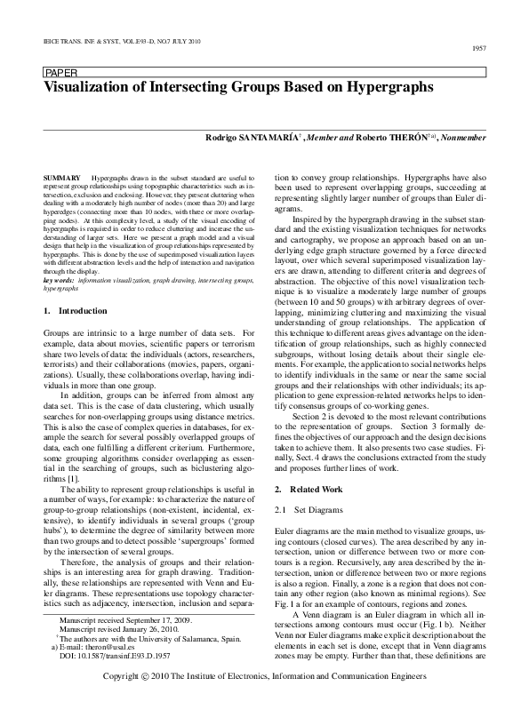 (PDF) Visualization of Intersecting Groups Based on Hypergraphs