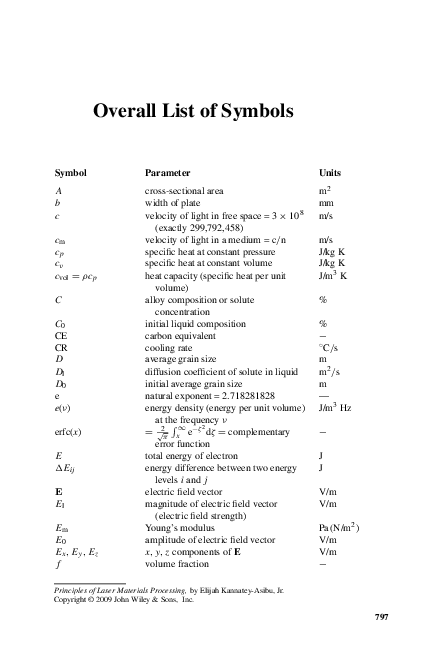 (PDF) Principles of Laser Materials Processing || Overall List of Symbols