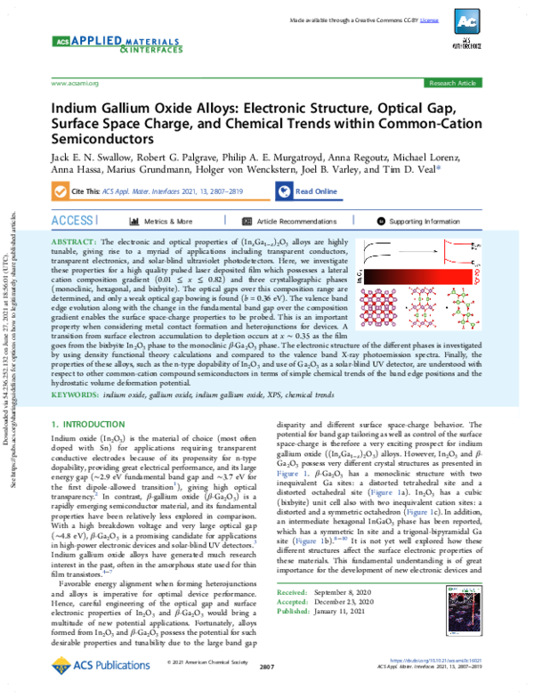 (PDF) Indium Gallium Oxide Alloys: Electronic Structure, Optical Gap ...