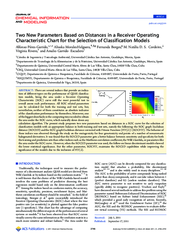 (PDF) Two New Parameters Based on Distances in a Receiver Operating Characteristic Chart for the ...