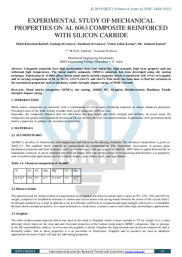 (PDF) Experimental Study of Mechanical Properties on Al 6063 Composite Reinforced with Silicon ...
