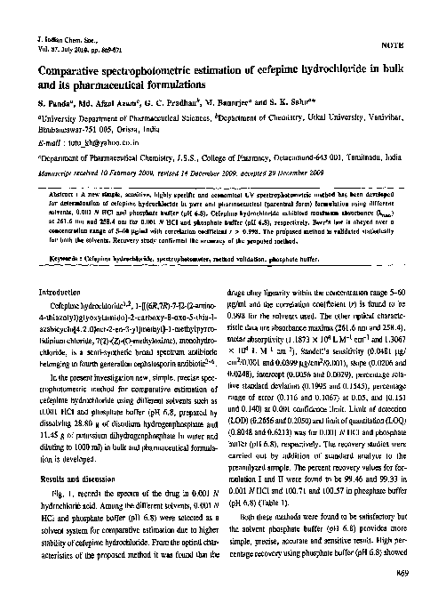 Pdf Comparative Spectrophotometric Estimation Of Cefepime Hydrochloride In Bulk And Its