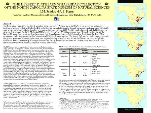 (PDF) The Herbert D. Athearn Sphaeriidae Collection of North Carolina ...
