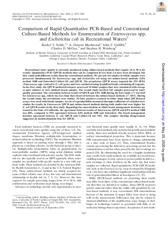 Pdf Comparison Of Rapid Quantitative Pcr Based And Conventional