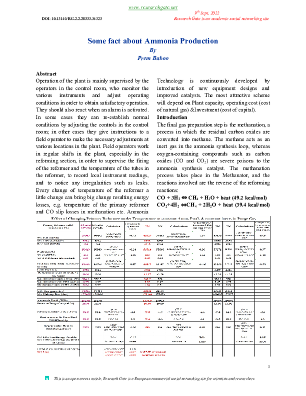 (PDF) Some fact about Ammonia Production