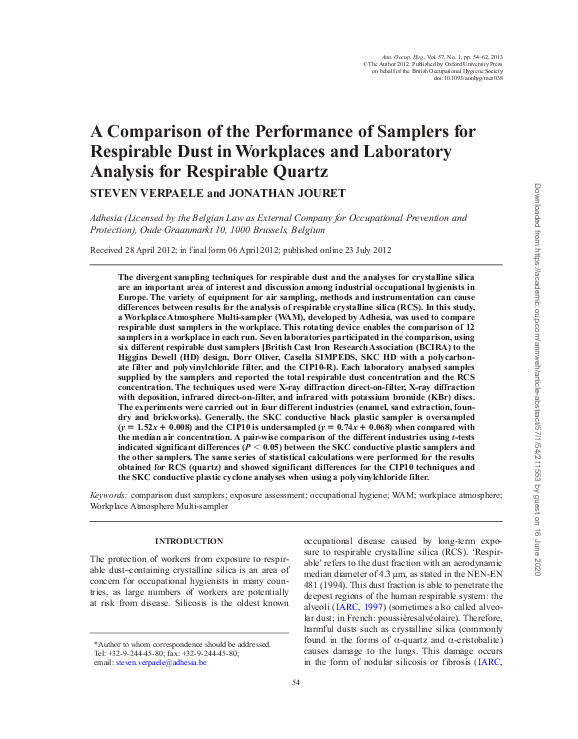 (PDF) A Comparison of the Performance of Samplers for Respirable Dust ...