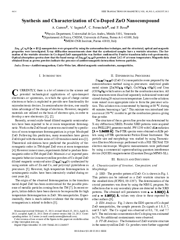 (PDF) Synthesis and Characterization of Co-Doped ZnO Nanocompound