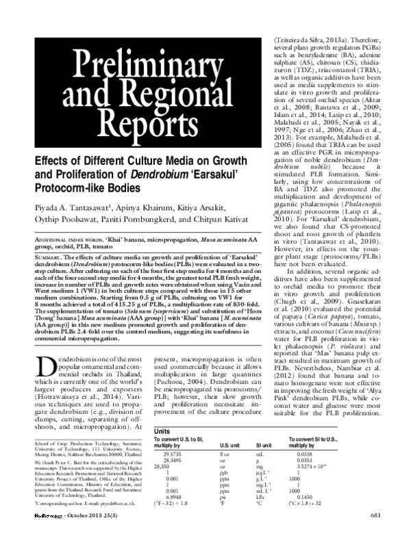 (PDF) Effects of Different Culture Media on Growth and Proliferation of ...