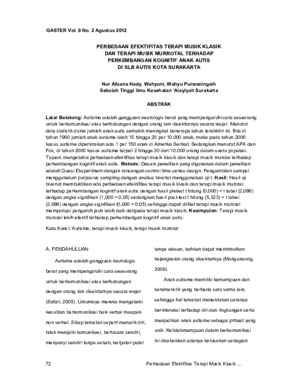 (PDF) Perbedaan Efektifitas Terapi Musik Klasik Dan Terapi Musik ...
