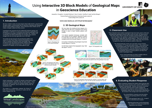 Pdf Using Interactive 3d Block Models Of Geological Maps In