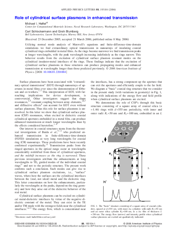 (PDF) Role of cylindrical surface plasmons in enhanced transmission