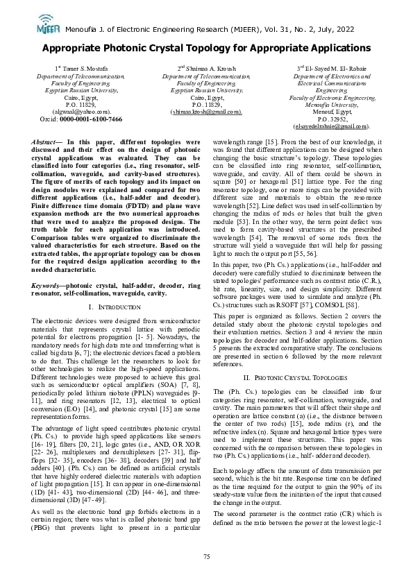 (PDF) Appropriate Photonic Crystal Topology for Appropriate Applications