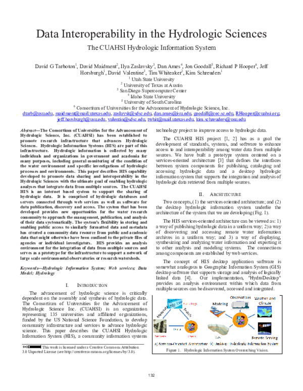 (PDF) Data Interoperability in the Hydrologic Sciences