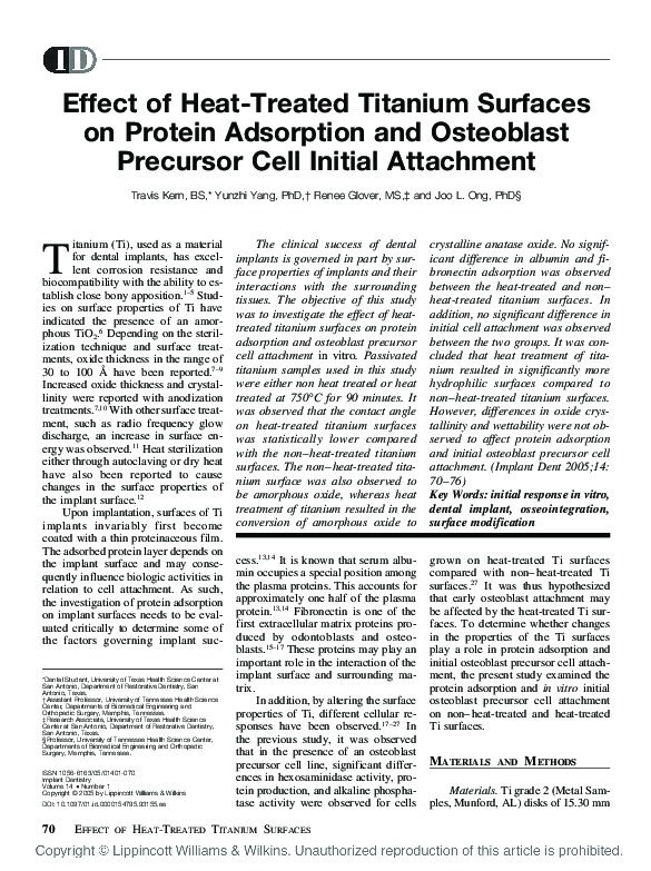 (PDF) Effect of Heat-Treated Titanium Surfaces on Protein Adsorption ...