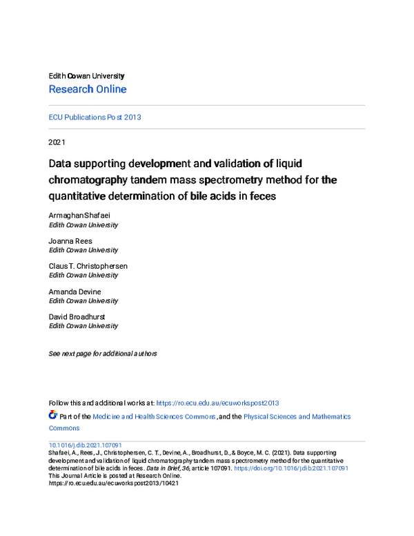 Pdf Data Supporting Development And Validation Of Liquid