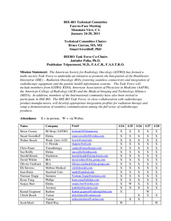 (PDF) IHE-RO Technical Committee Face-to-Face Meeting