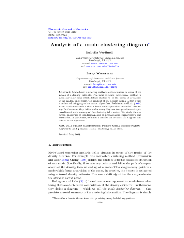 Pdf Analysis Of A Mode Clustering Diagram