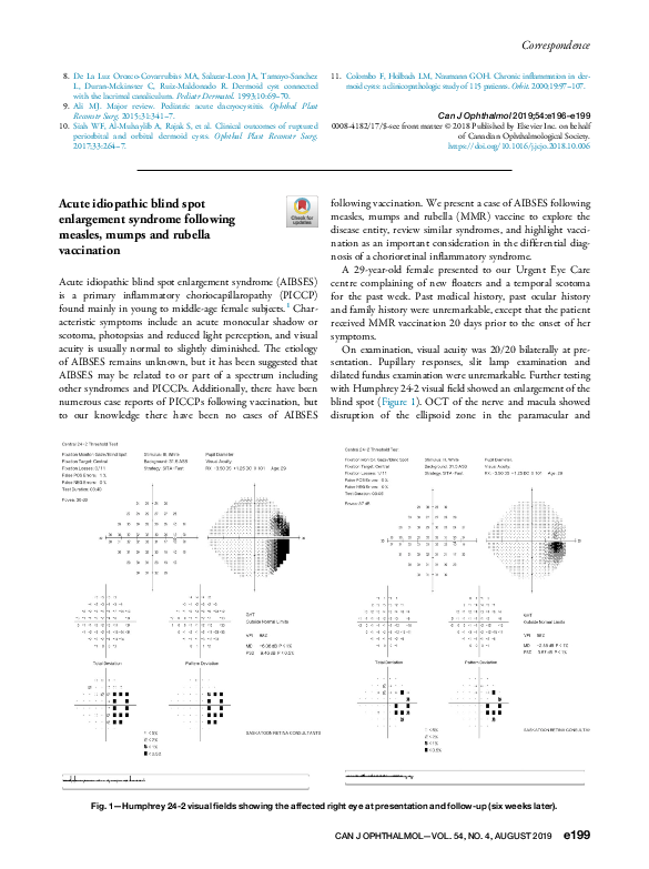 (PDF) Acute idiopathic blind spot enlargement syndrome: prolonged ...