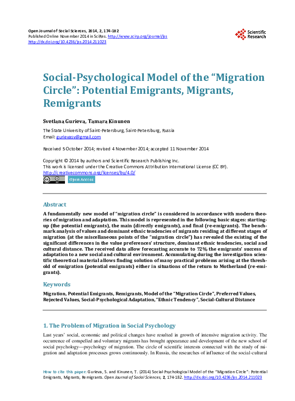 (PDF) Social-Psychological Model of the “Migration Circle”: Potential ...