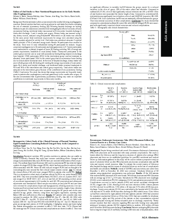 (PDF) Tu1465 Percutaneous Endoscopic Gastrostomy Tube (PEG) Placement ...