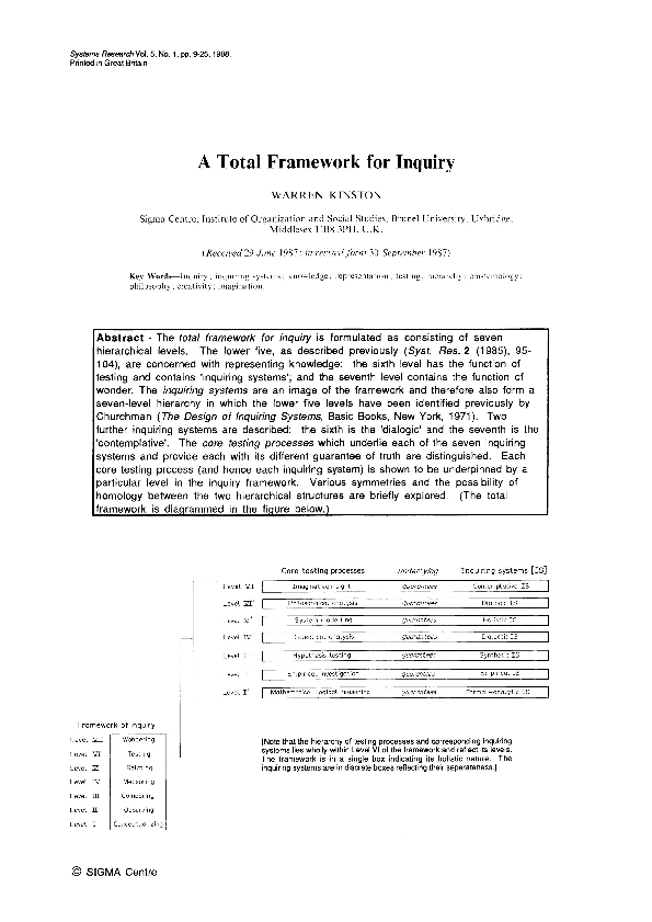 (PDF) A total framework for inquiry