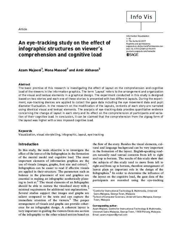 (PDF) An eye-tracking study on the effect of infographic structures on viewer’s comprehension ...