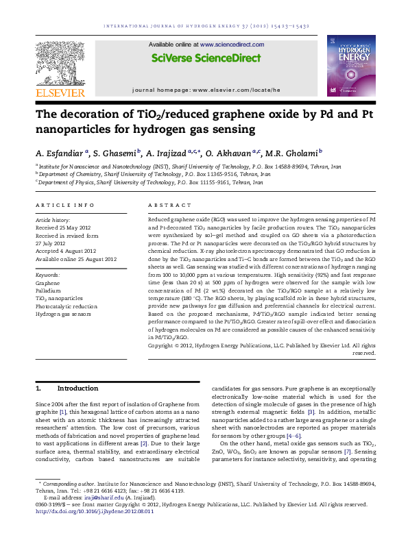 Pdf The Decoration Of Tio2 Reduced Graphene Oxide By Pd And Pt Nanoparticles For Hydrogen Gas