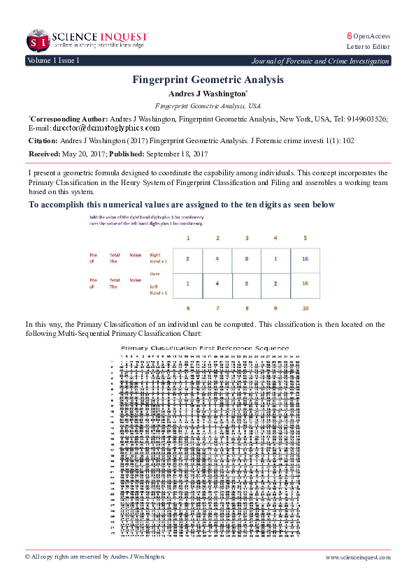 Pdf Fingerprint Geometric Analysis