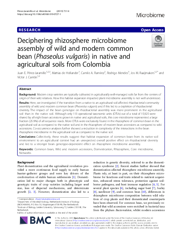 (PDF) Deciphering rhizosphere microbiome assembly of wild and modern ...