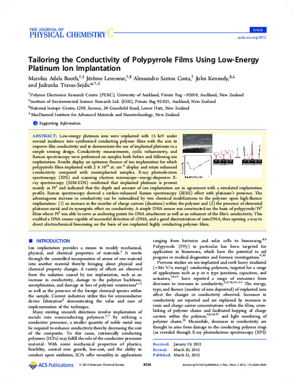 (PDF) Tailoring the Conductivity of Polypyrrole Films Using Low-Energy ...