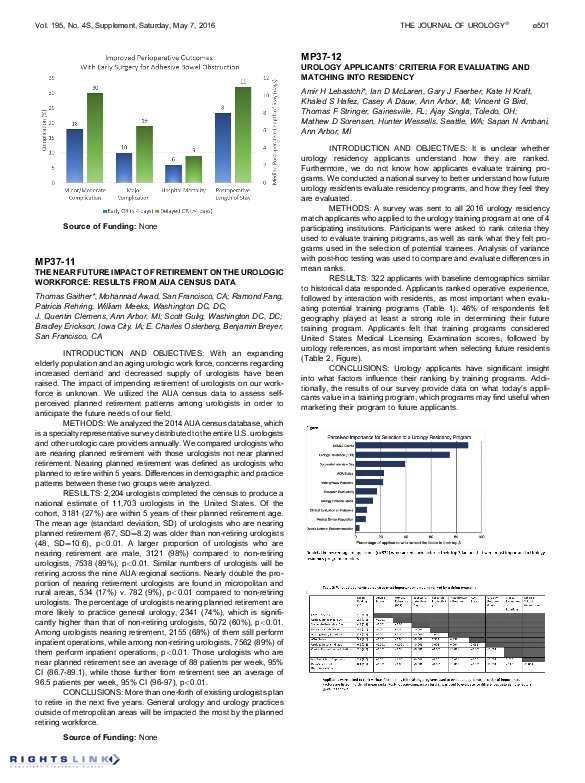 (PDF) MP37-12 Urology Applicants′ Criteria for Evaluating and Matching ...