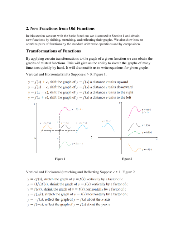 (PDF) 2. New Functions from Old Functions